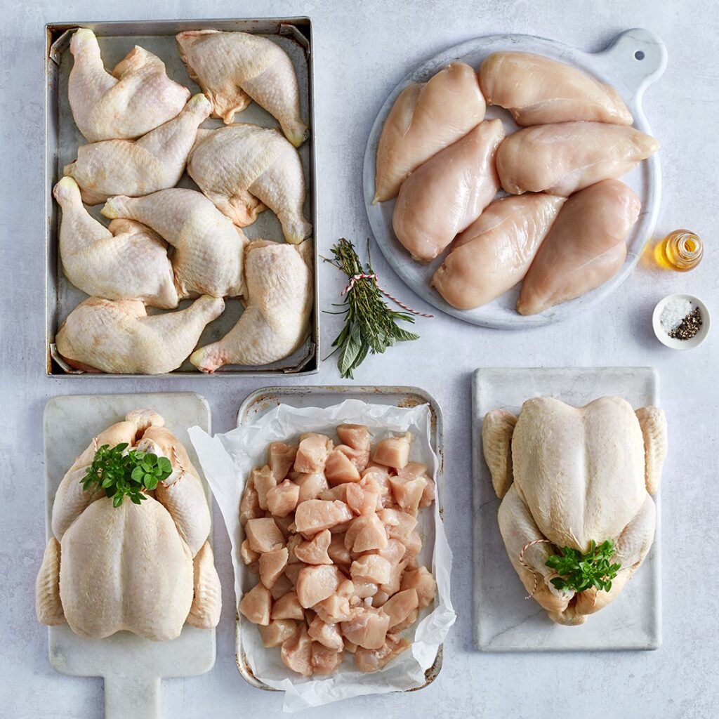 Recipes - Soanes Poultry